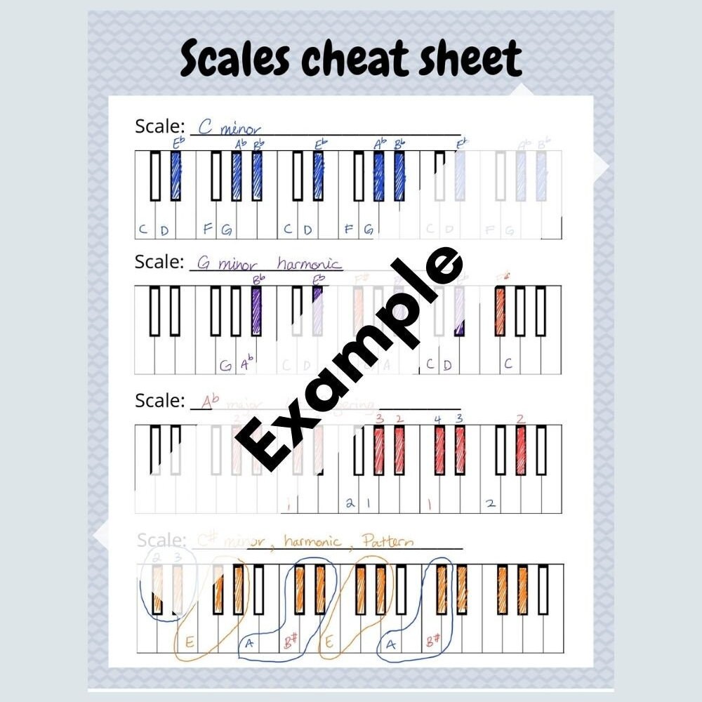 Full Scales/chords Cheat Sheet Package - 2,3 and 4 Octave Display - Etsy