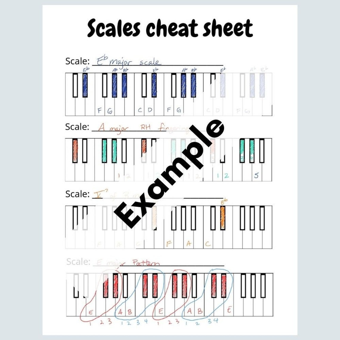 White Scales/chords Cheat Sheet With No Border - 2,3, and 4 Octave ...