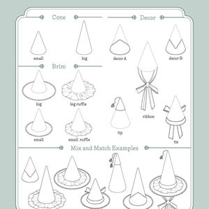 Acmella Witch Hat Pack | PDF Sewing Pattern - Beginner - S, M & L ...