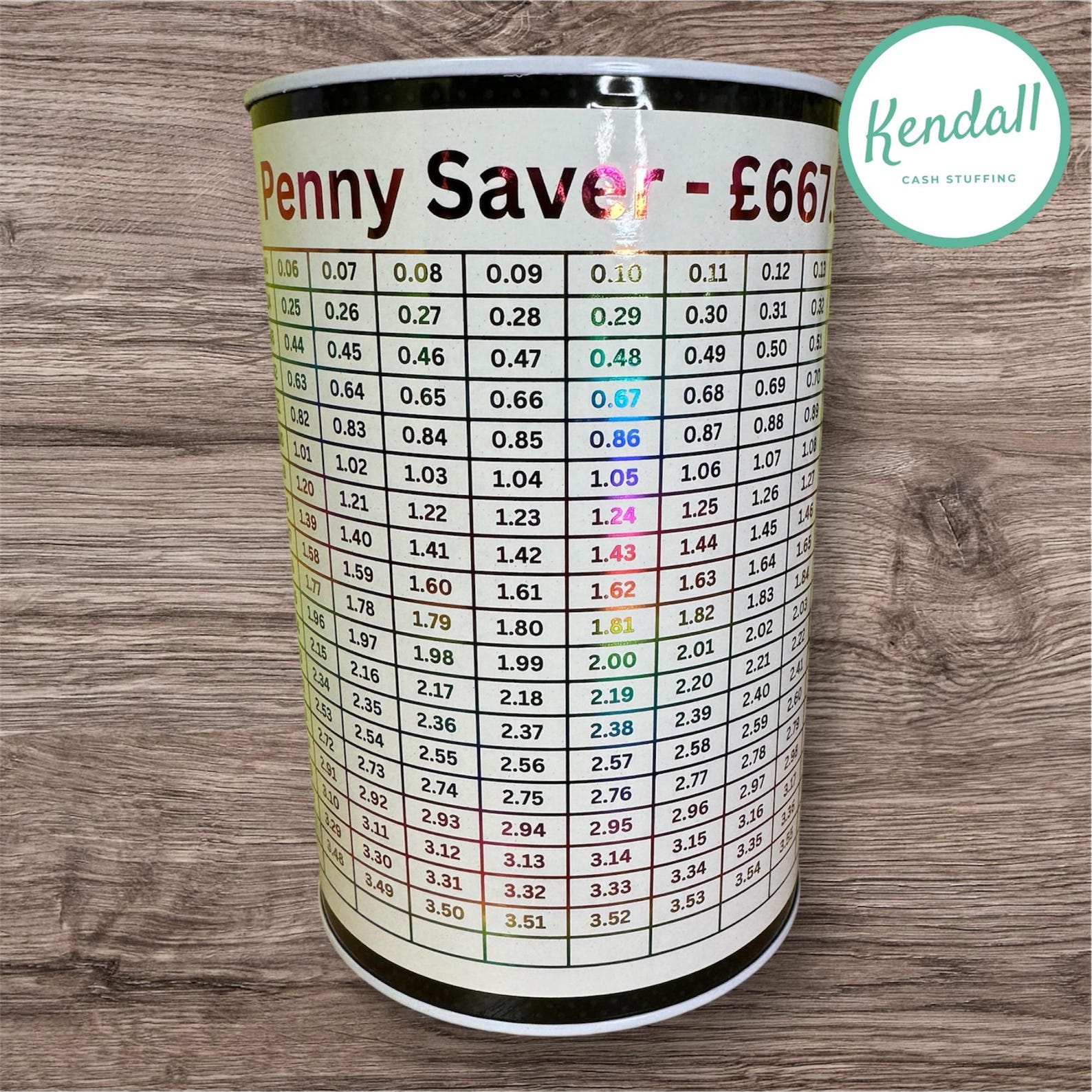 Penny Saver Saving Tin, Cash Savings Template, Money Tracker, - Etsy UK