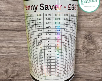 1p Savings Challenge | 1p Savings Tracker | 1p Savings | Budget Tracker ...