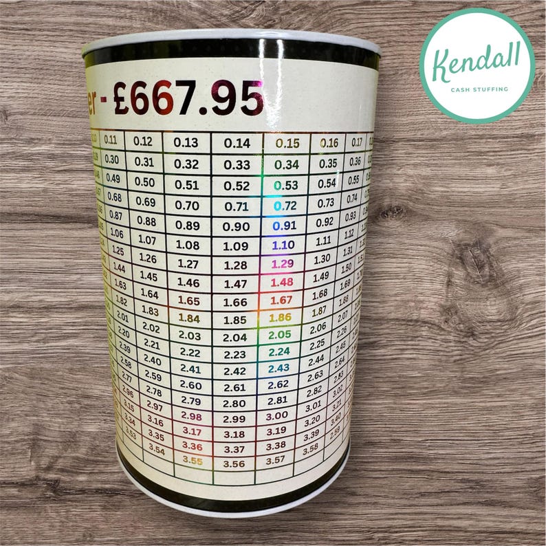 Penny Saver Saving Tin, Cash Savings Template, Money Tracker, - Etsy UK