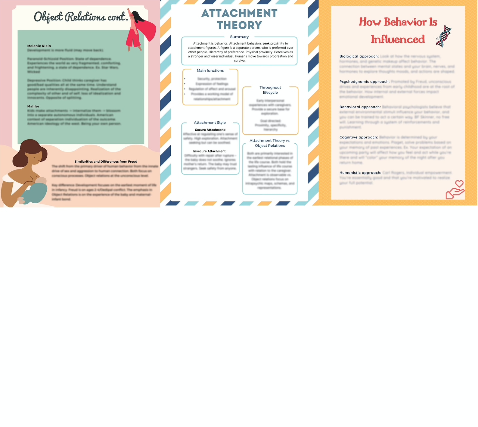 Psychodynamic Counseling Theories Study Guide - Master of Social Work ...