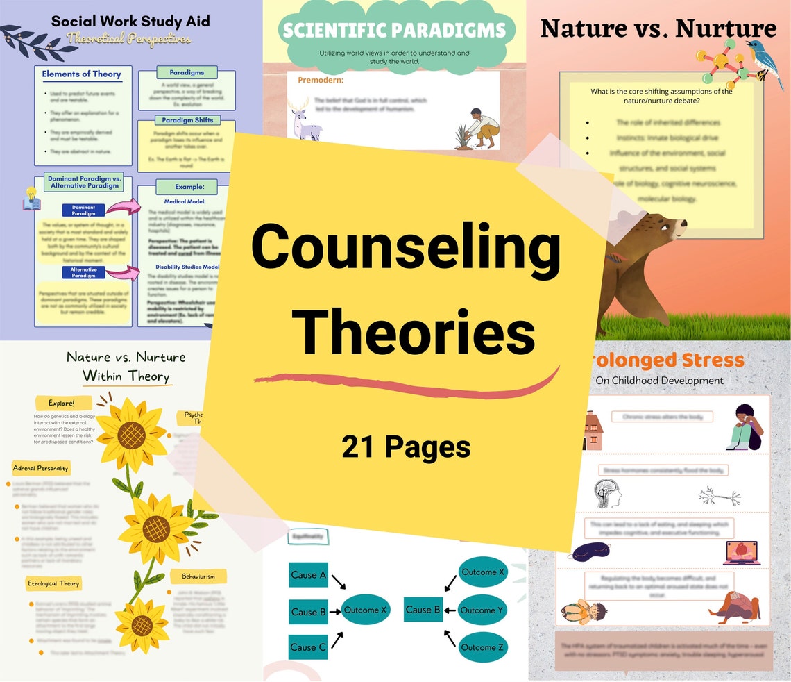 Psychodynamic Counseling Theories Study Guide - Master of Social Work ...