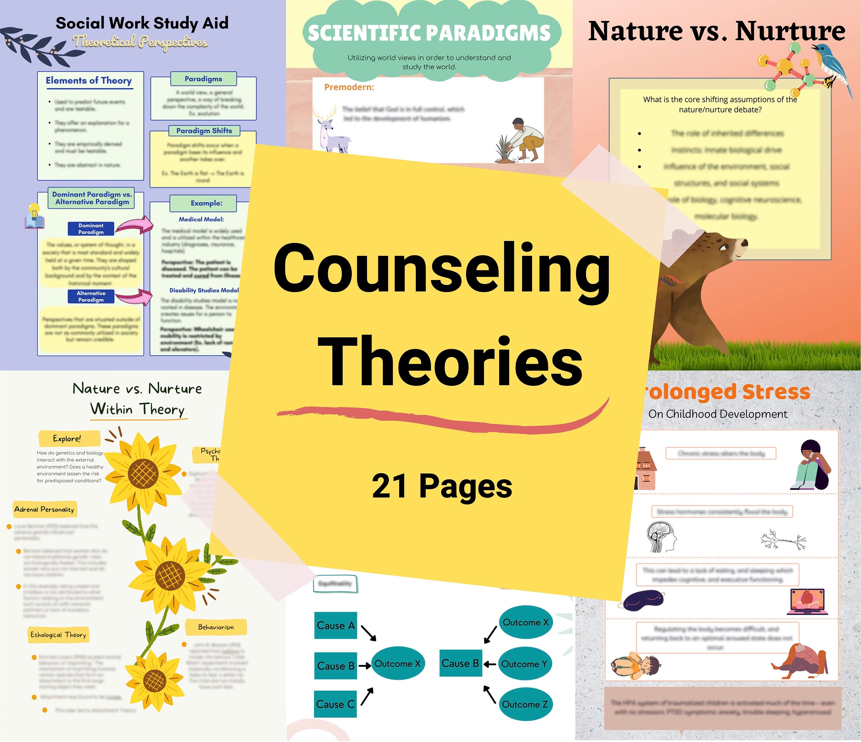 Interactional Theories Of Cognitive Development Lupon gov ph