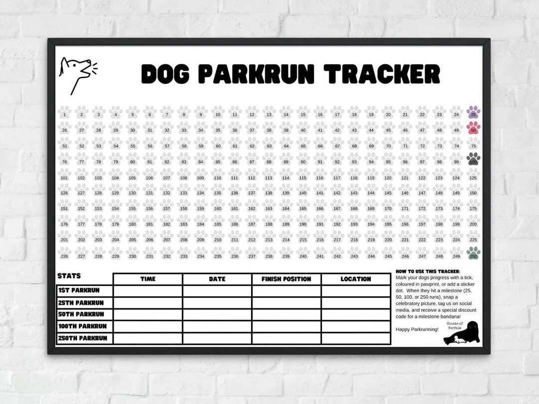 Digital Dog Milestone Tracker | Parkrun Tracker for Dogs | Dog Running ...