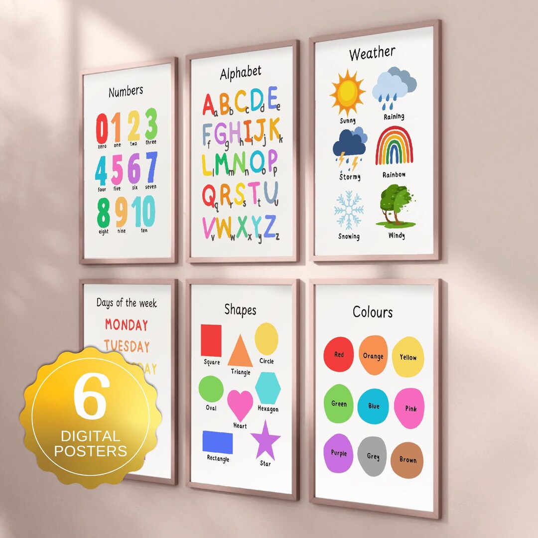 Kids Educational Set of Digital Posters | Children’s Wall Art, ABC ...