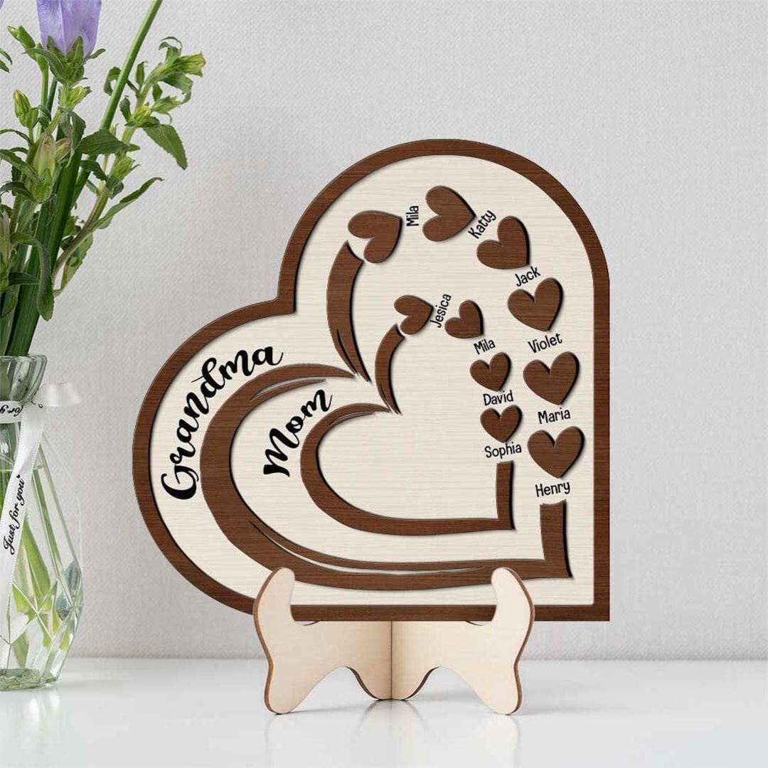 Personalized Grandma Heart Wooden Sign, First Mom Now Grandma Gift ...