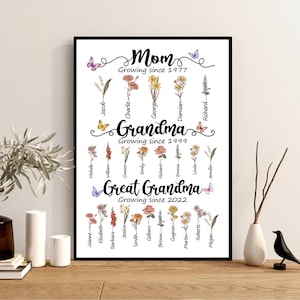 Mom Grandma and Great Grandma Poster, Custom Birth Month Flowers ...