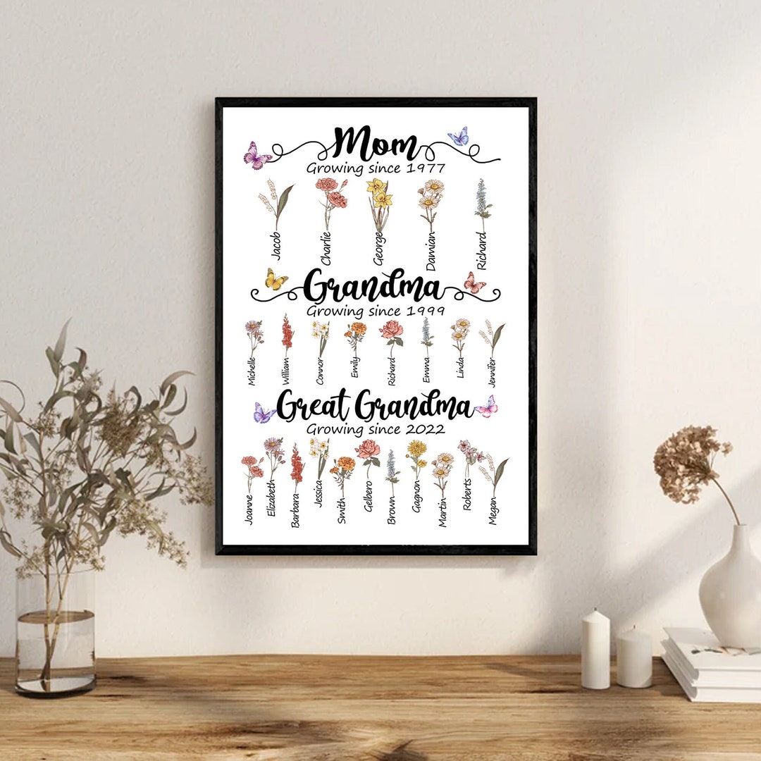 Mom Grandma and Great Grandma Poster, Custom Birth Month Flowers ...