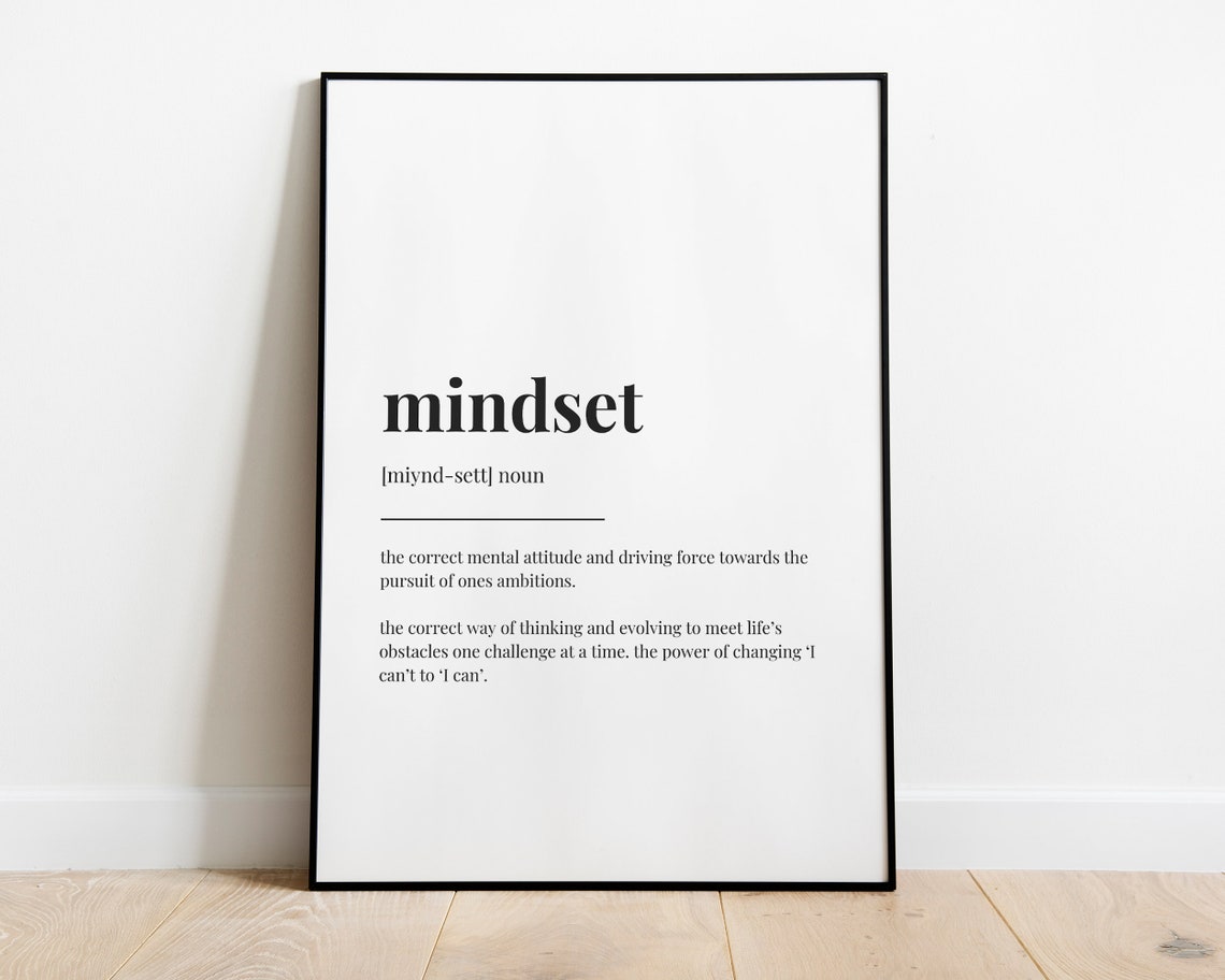 MINDSET DEFINITION MEANING Printable Wall Art Motivational - Etsy
