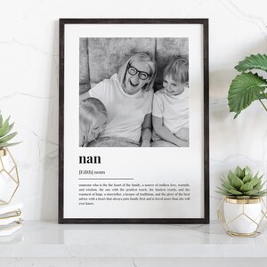 PERSONALISED NAN DEFINITION Print, Wall Art Print, Gift for Grandmother ...