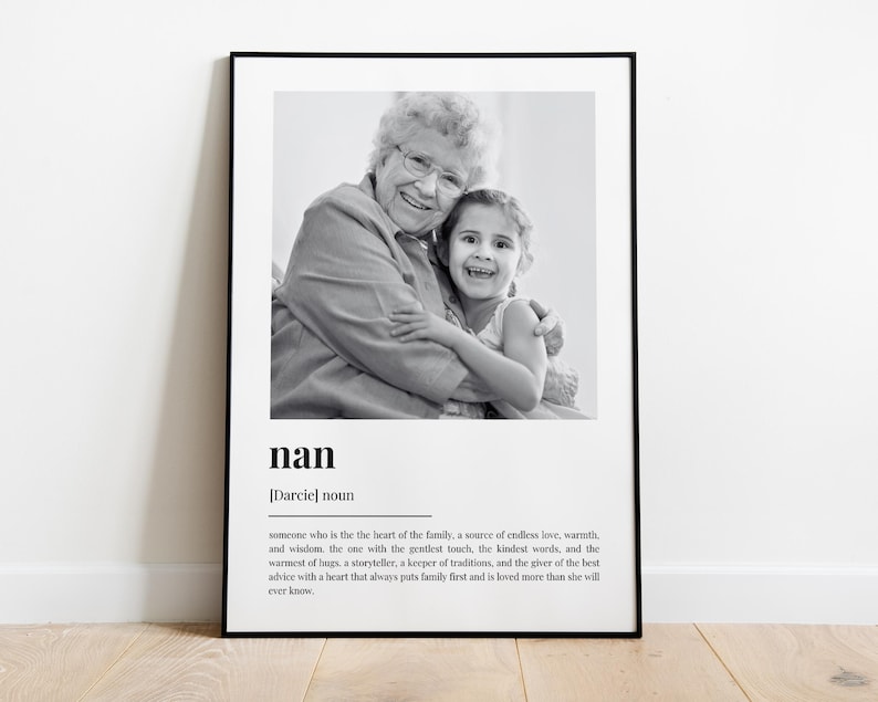 PERSONALISED NAN DEFINITION Print, Wall Art Print, Gift for Grandmother ...