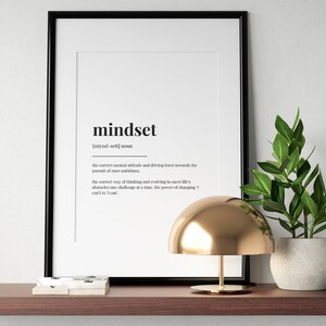 MINDSET DEFINITION MEANING | Printable Wall Art | Motivational Print ...