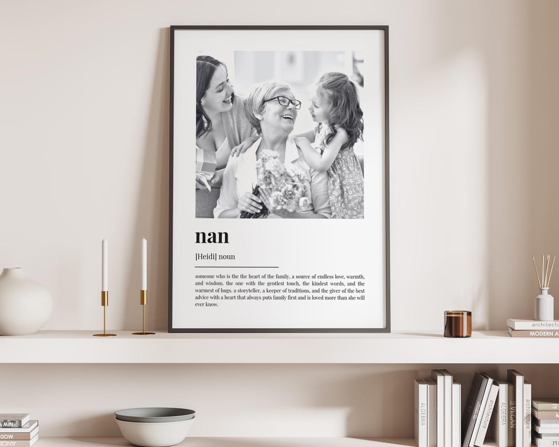 PERSONALISED NAN DEFINITION Print, Wall Art Print, Gift for Grandmother ...