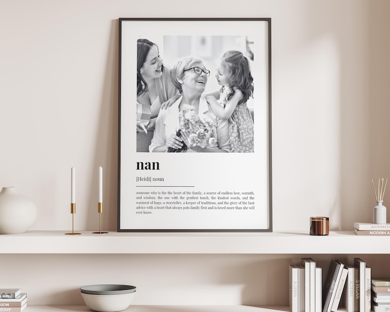 PERSONALISED NAN DEFINITION Print, Wall Art Print, Gift for Grandmother ...