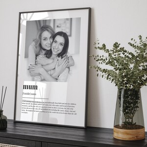 PERSONALISED MUM DEFINITION Print | Wall Art Print | Mum Gift | Mum ...