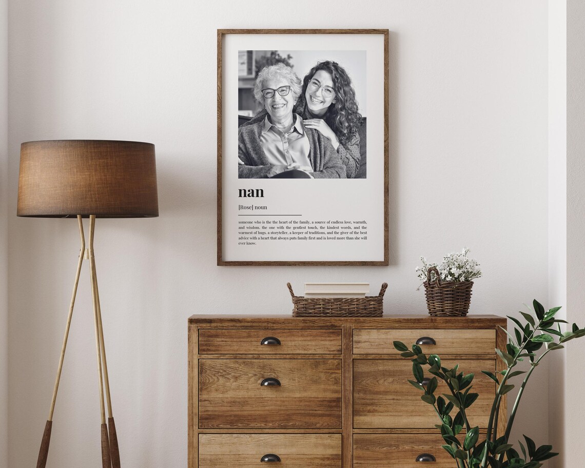 PERSONALISED NAN DEFINITION Print, Wall Art Print, Gift for Grandmother ...