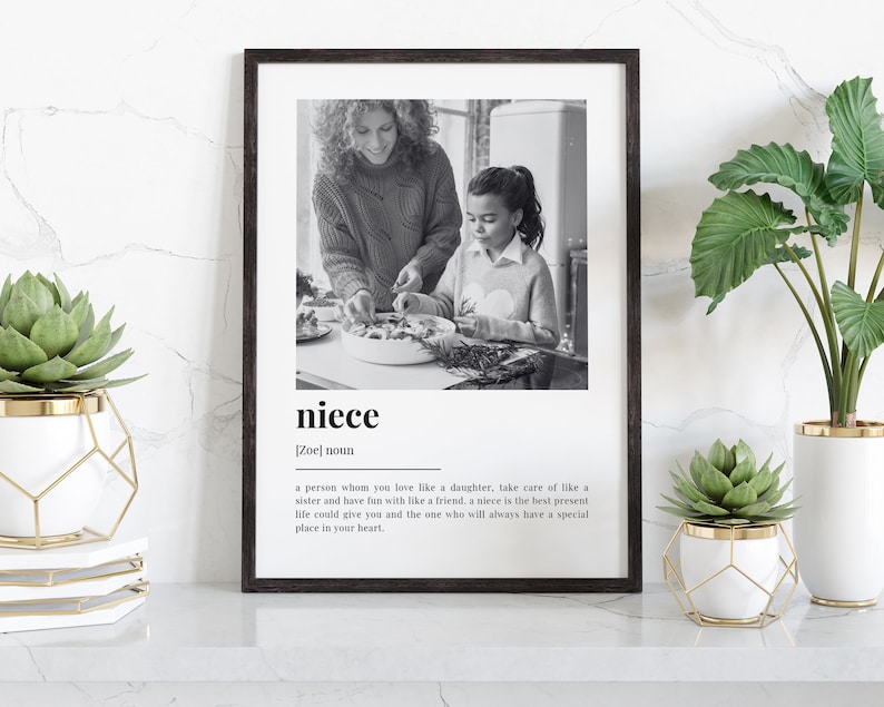 PERSONALISED NIECE DEFINITION Print | Wall Art Print | Niece Gift ...