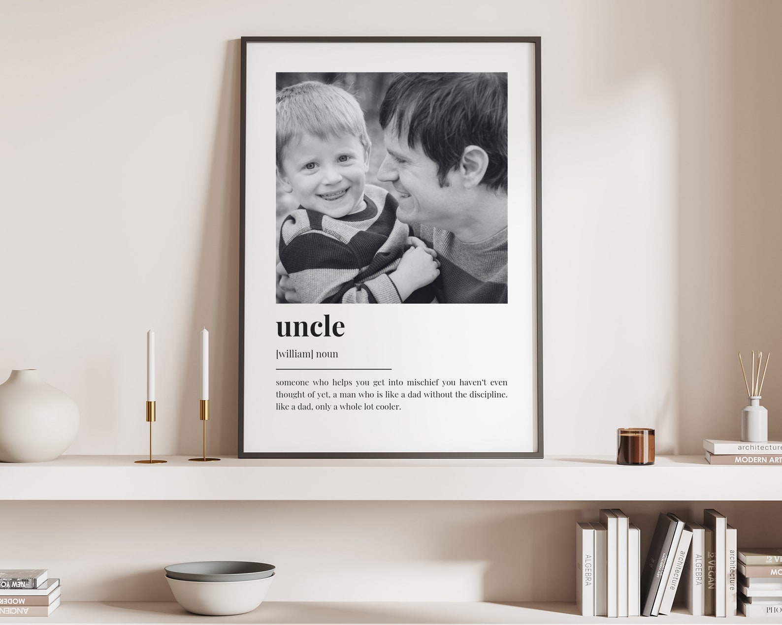 PERSONALISED UNCLE DEFINITION Print | Wall Art Print | Uncle Gift ...