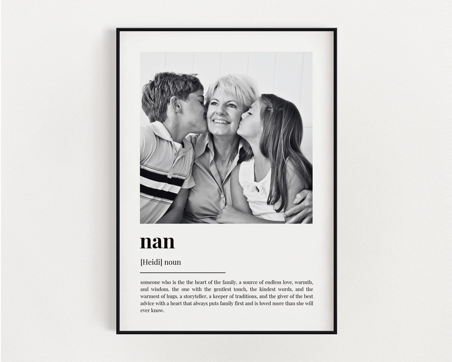 PERSONALISED NAN DEFINITION Print, Wall Art Print, Gift for Grandmother ...
