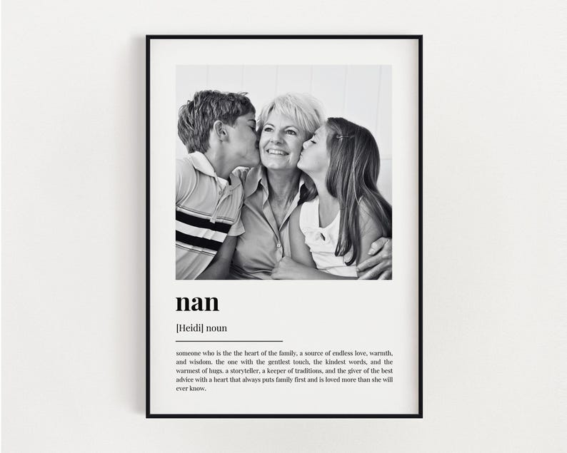 PERSONALISED NAN DEFINITION Print, Wall Art Print, Gift for Grandmother ...