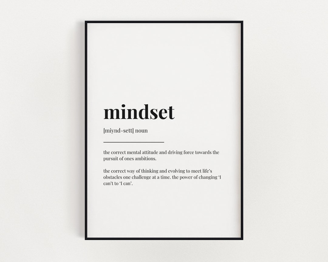 MINDSET DEFINITION MEANING | Printable Wall Art | Motivational Print ...