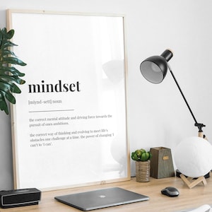 MINDSET DEFINITION MEANING | Printable Wall Art | Motivational Print ...