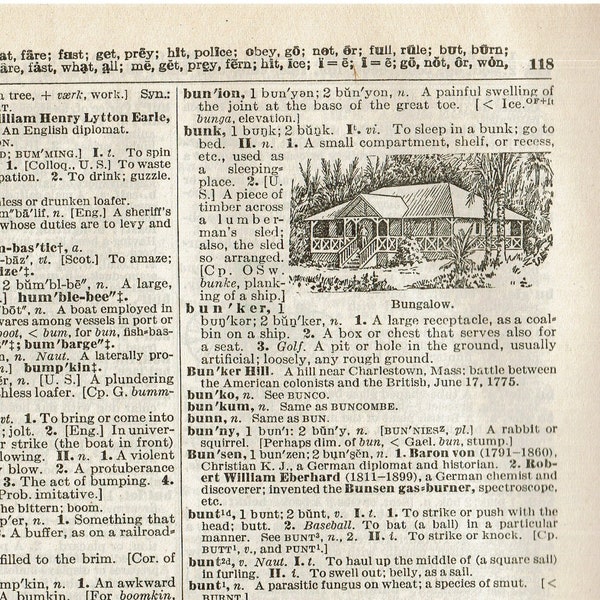 Old Dictionary Pages - Etsy