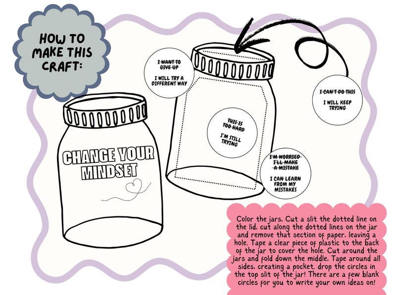 Printable Change Your Mindset Craft for Kids, Positive Thinking Mason ...