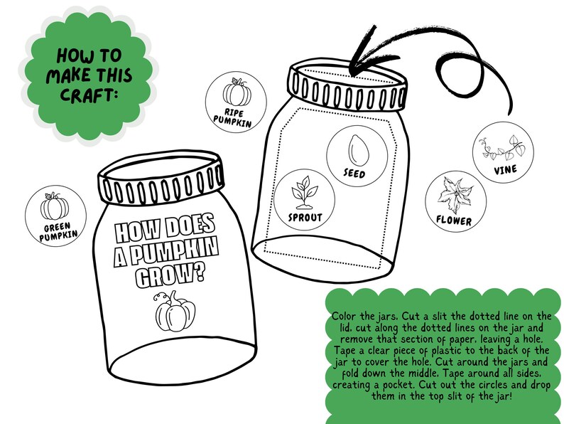 How a Pumpkin Grows Printable Craft, Stages of a Pumpkin, Classroom ...