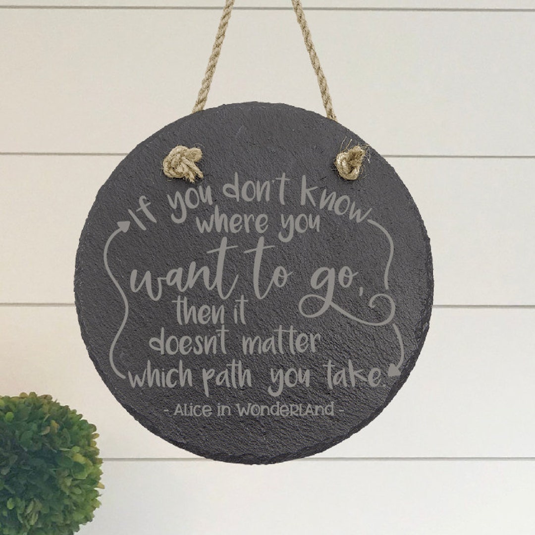 Want to Go Alice and Wonderland Sign | Alice and Wonderland Wall Decor ...