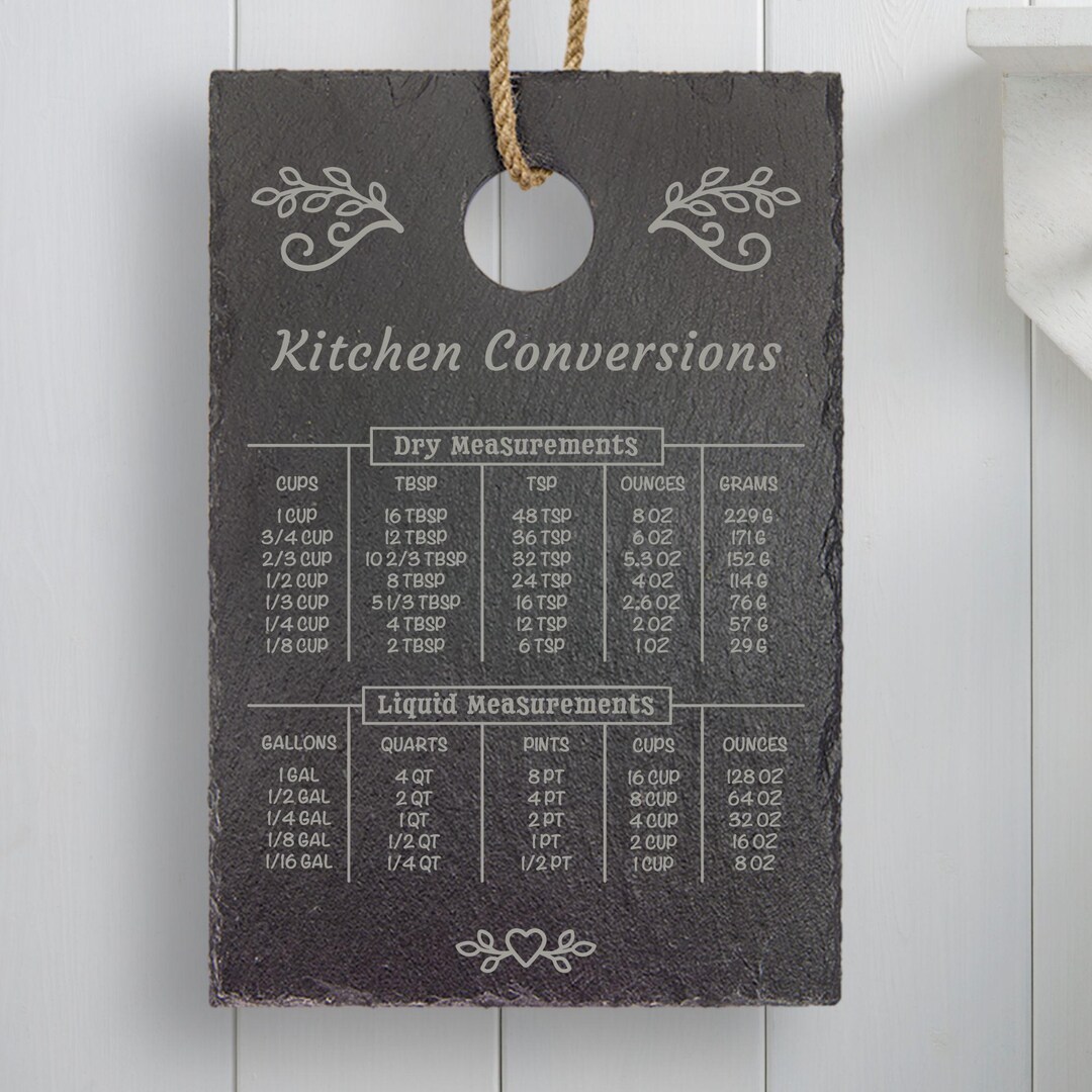Kitchen Sign Conversion Chart Charcuterie Cheese Board for Kitchen ...
