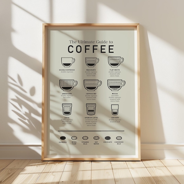 Coffee Poster - Etsy