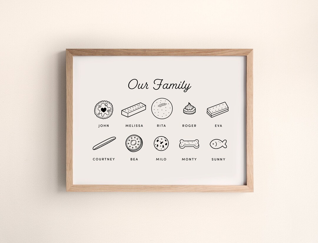 Personalized Family Biscuit Print: Custom Illustrated Family Tree Art ...