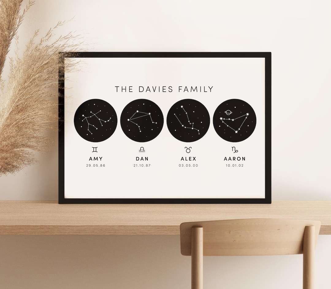 Personalised Family Zodiac Print (A4, A3, A2), Constellation Astrology ...