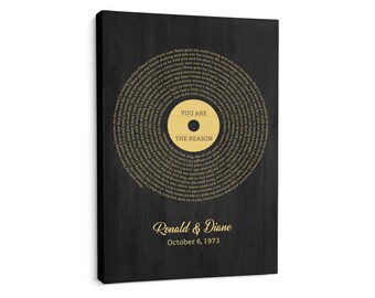 PERSONALIZED Authentic Framed Platinum Vinyl Record With Customized ...