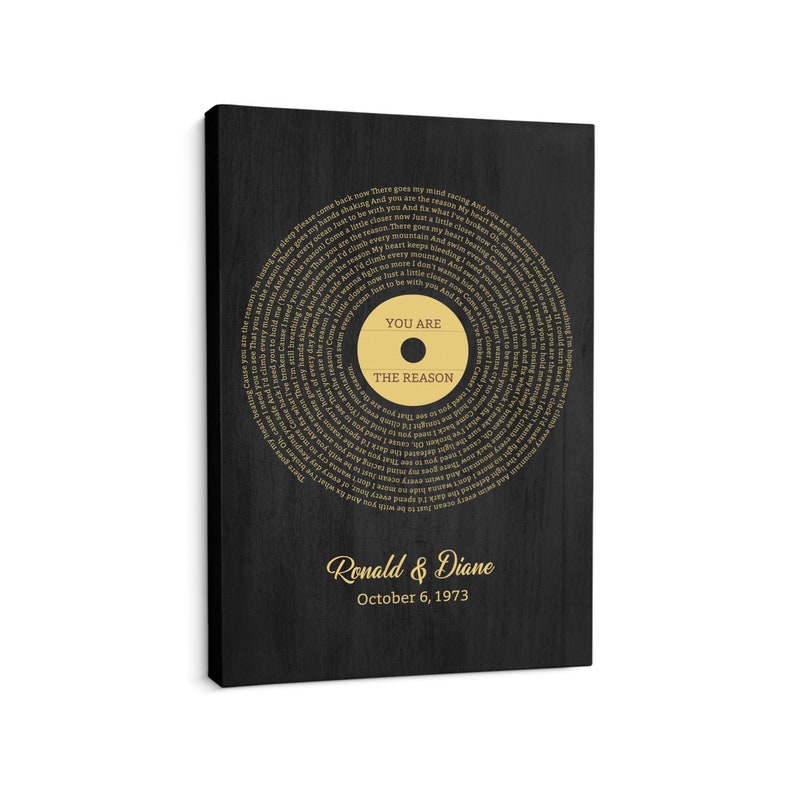 Custom Vinyl Records - Etsy