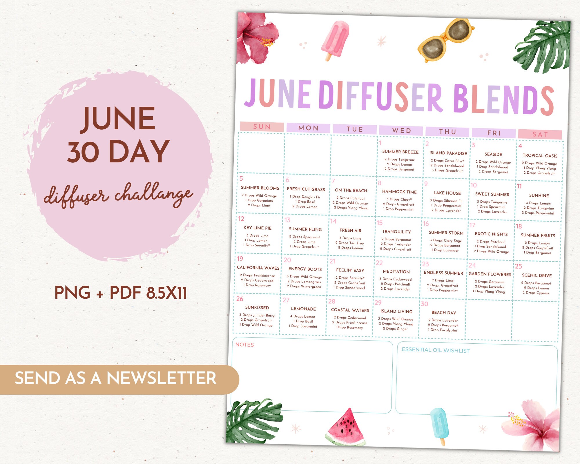 June Diffuser Blend Challenge Doterra Printable Essential - Etsy