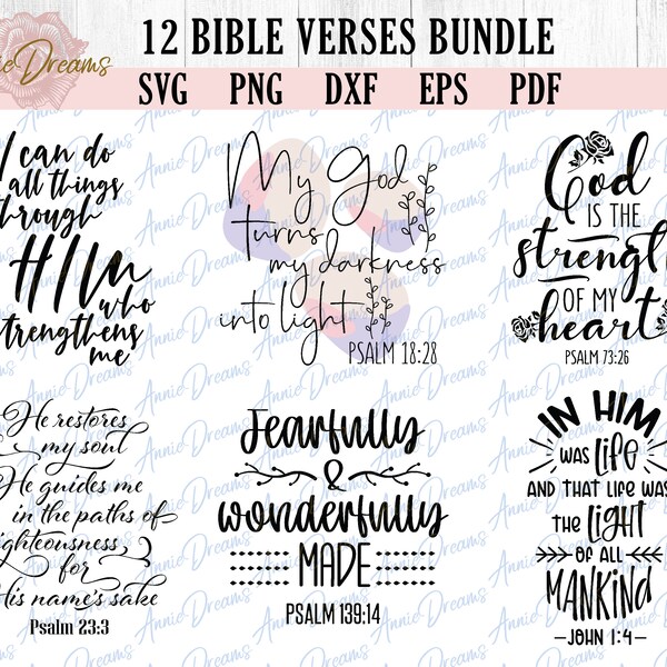 Bible Verse Food Svg - Etsy