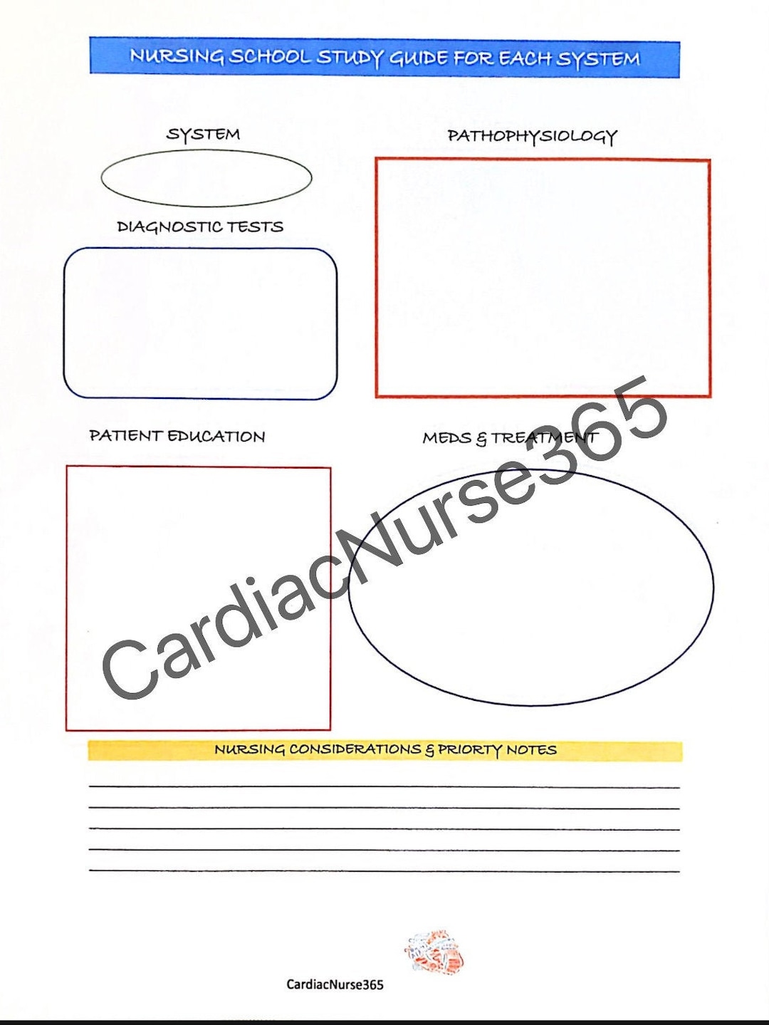 Nursing School Study Guide Concept Map Template for Each System - Etsy