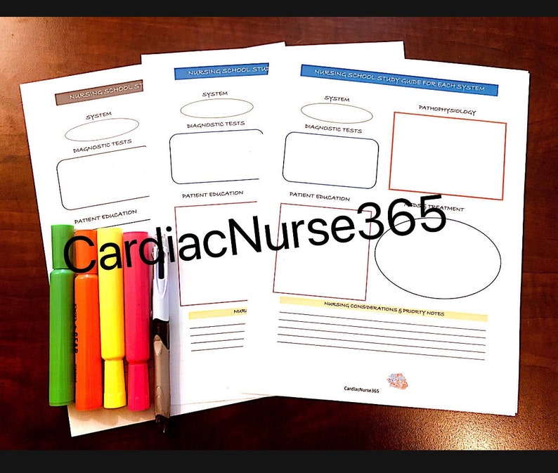 Nursing School Study Guide Concept Map Template for Each System - Etsy