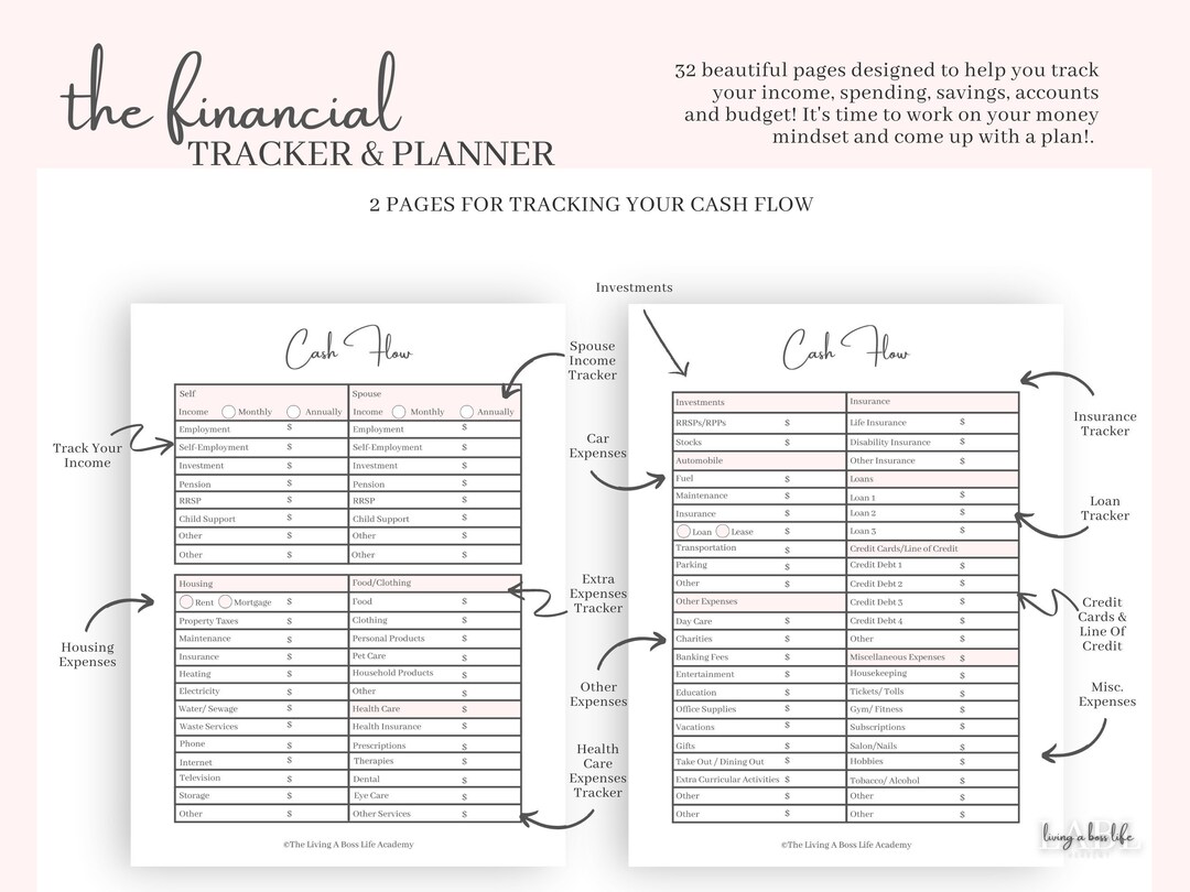 Financial Planner & Tracker Printable /fillable PDF Digital - Etsy Canada