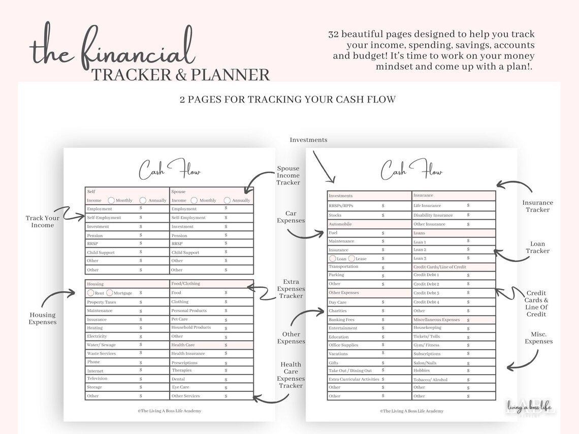 Financial Planner & Tracker Printable /fillable PDF Digital - Etsy Canada