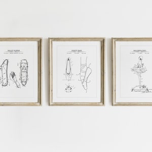 Ballet Patent Prints - Set of 3 - Printable Patent Artwork - Ballet ...