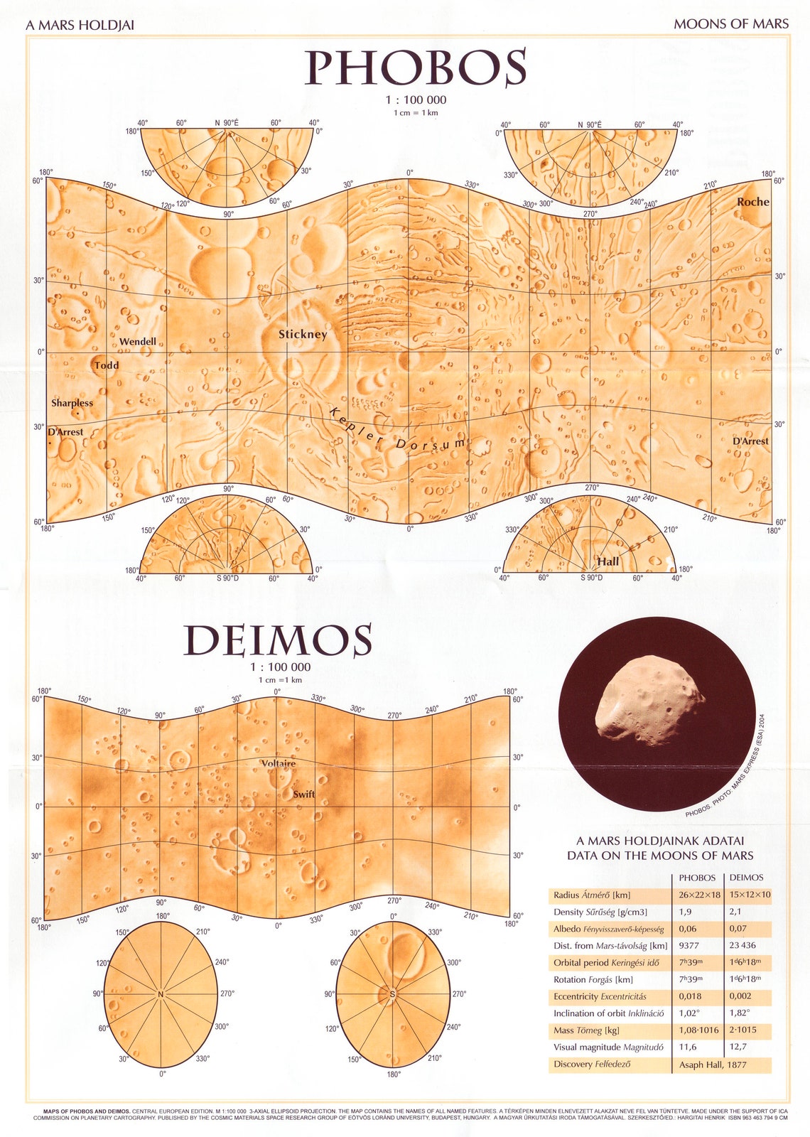 Map of Phobos and Deimos moons of Mars | Etsy
