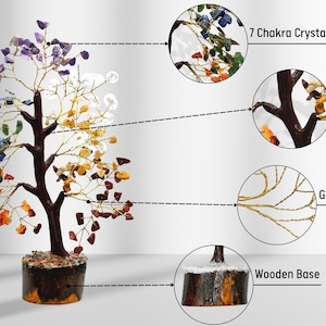 7 Chakra Crystal Bonsai Tree of Life, Natural Handmade Healing Crystal ...