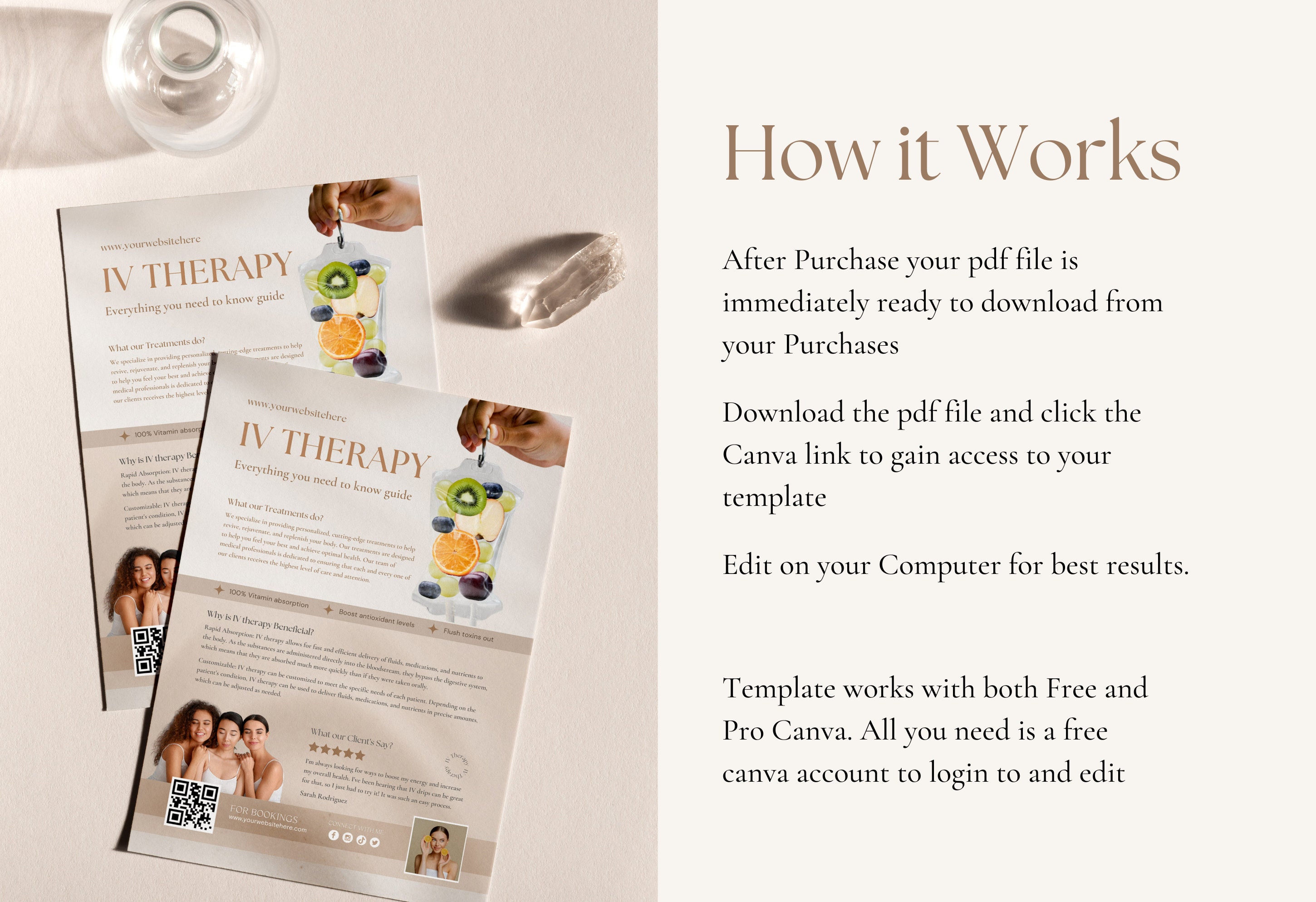 IV Therapy Template Flyer | IV Drip Marketing Flyer | Canva Template ...