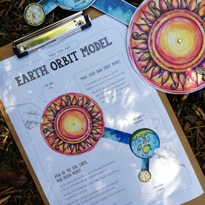 Solstice + Equinox – 4 Seasons Bundle - Homeschool Printable Nature ...