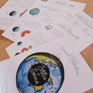 Solstice + Equinox – 4 Seasons Bundle - Homeschool Printable Nature ...